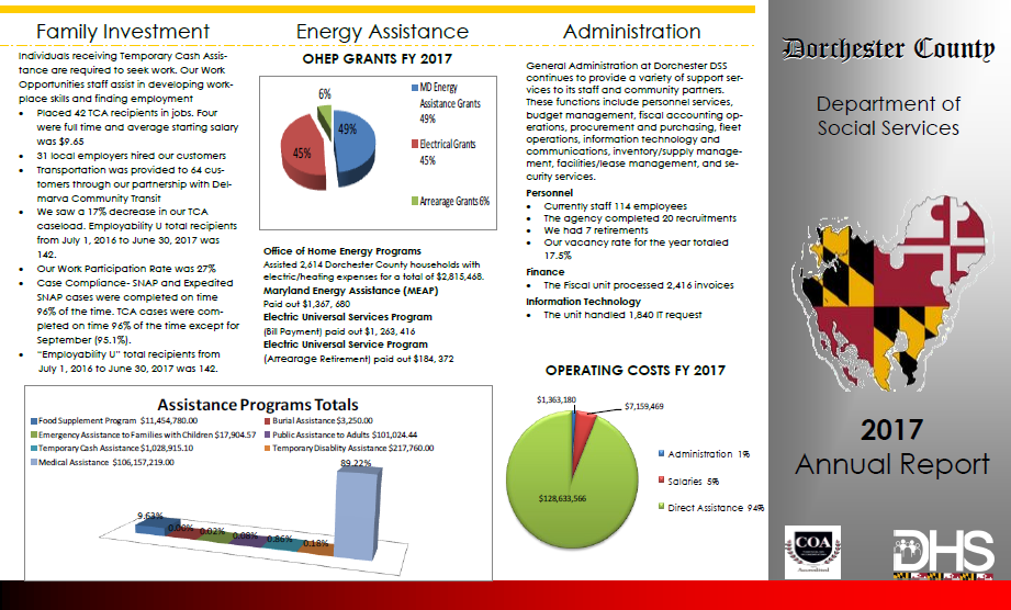 DHS News - Dorchester County 2017 Annual Report - DHS News